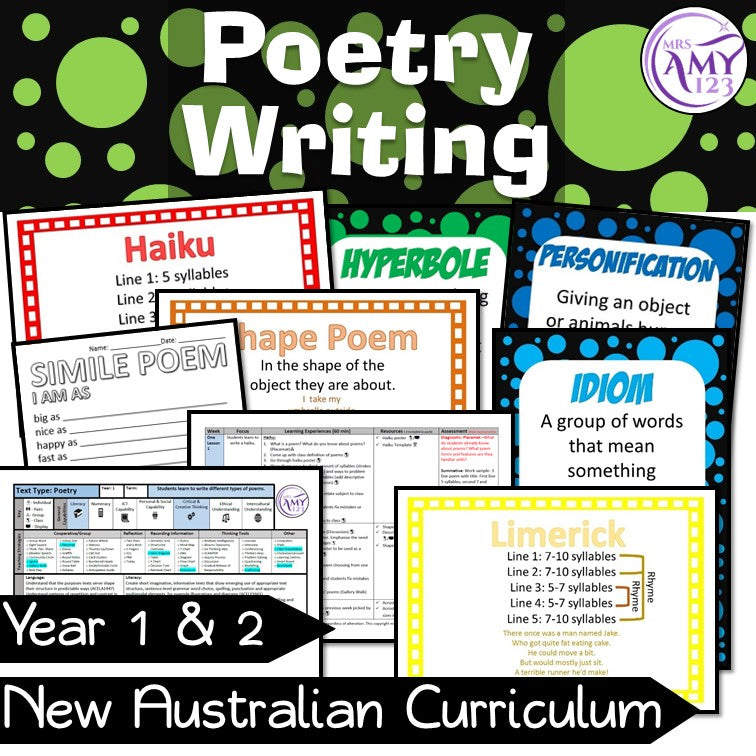 Year 1 & 2 English - Poetry Writing Unit - Australian Curriculum