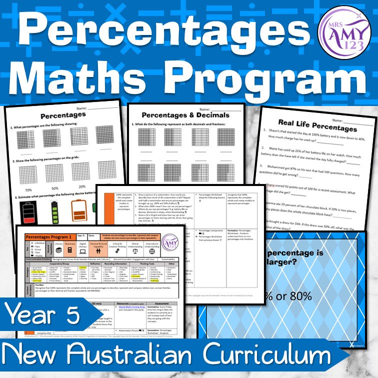 Year 5 Maths - Percentages Program - Australian Curriculum