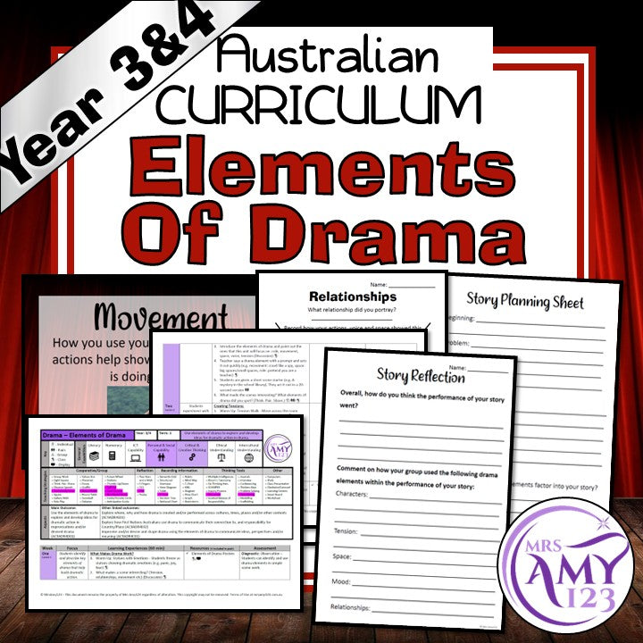 Year 3 & 4 Drama - Elements of Drama - Australian Curriculum