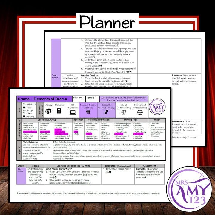 Year 3 & 4 Drama - Elements of Drama - Australian Curriculum