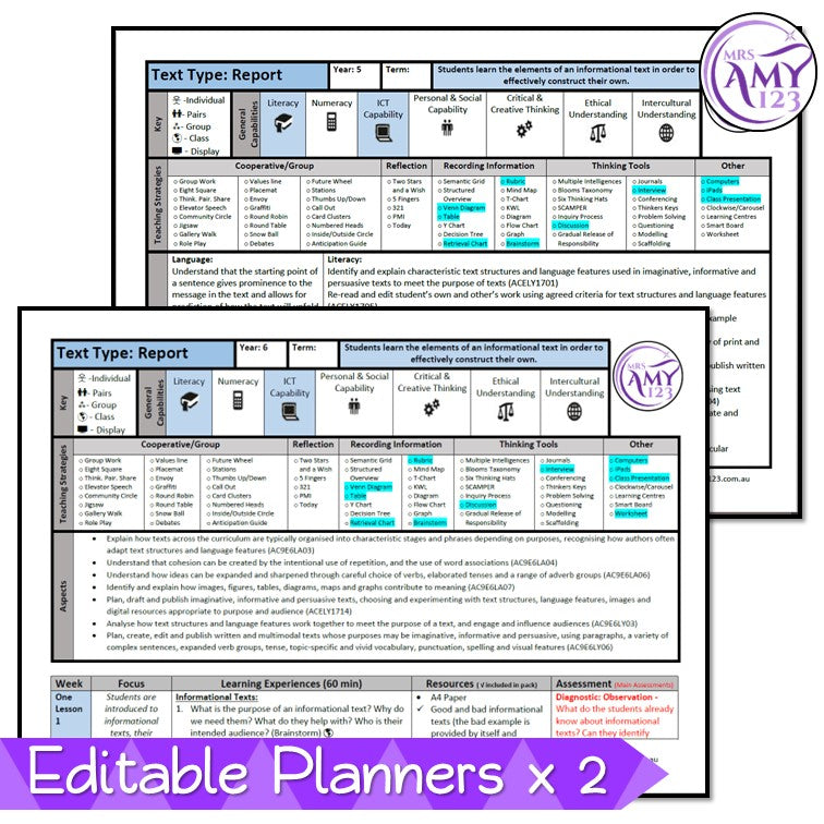 Year 5 & 6 - Information Report Writing Unit - Aligned with ACARA