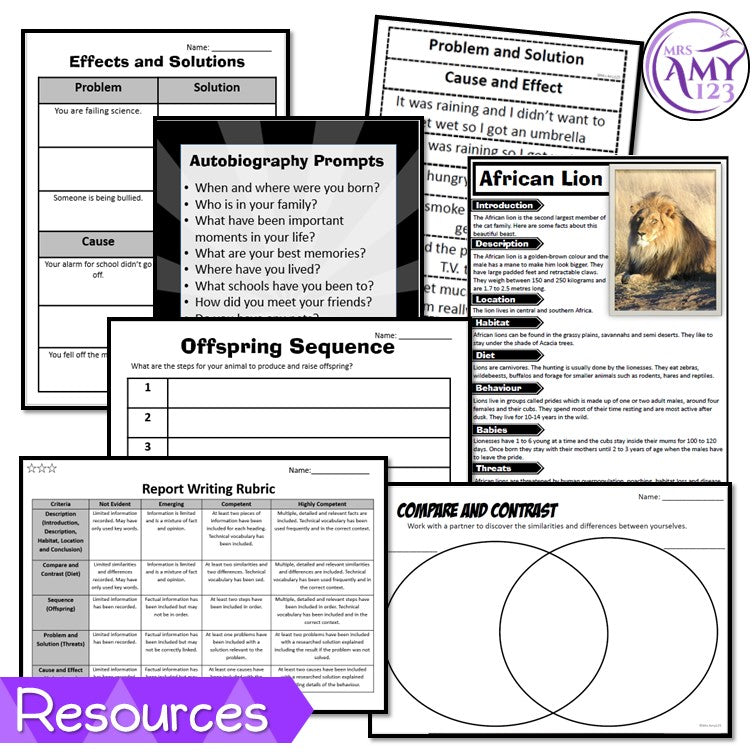 Year 5 & 6 - Information Report Writing Unit - Aligned with ACARA