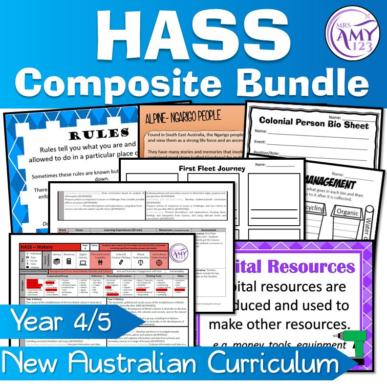 Year 4 & 5 Composite HASS Units - Australian Curriculum