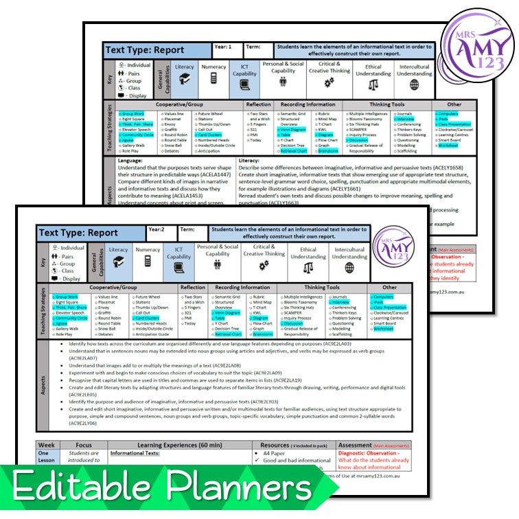 Year 1 & 2 English - Information Report Writing Unit - Australian Curr