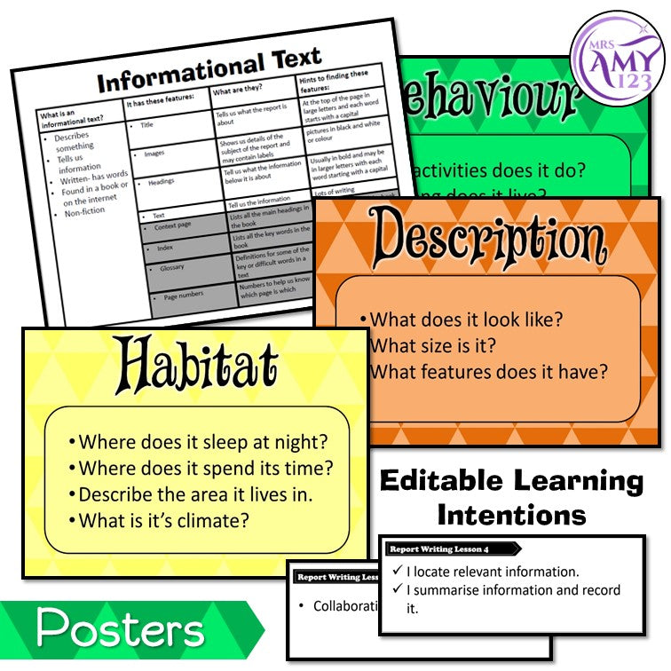 Year 1 & 2 English - Information Report Writing Unit - Australian Curr