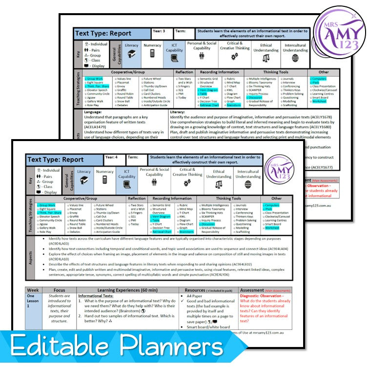 Year 3 & 4 English - Information Report Writing Unit - Australian Curr