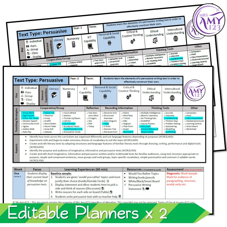 Year 1 & 2 English - Persuasive Writing Unit - Australian Curriculum