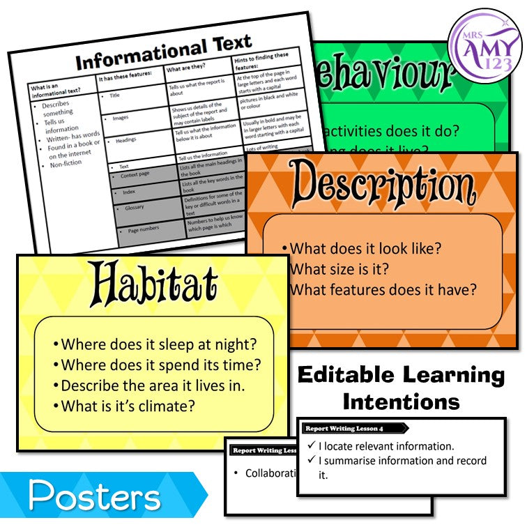Year 3 & 4 English - Information Report Writing Unit - Australian Curr