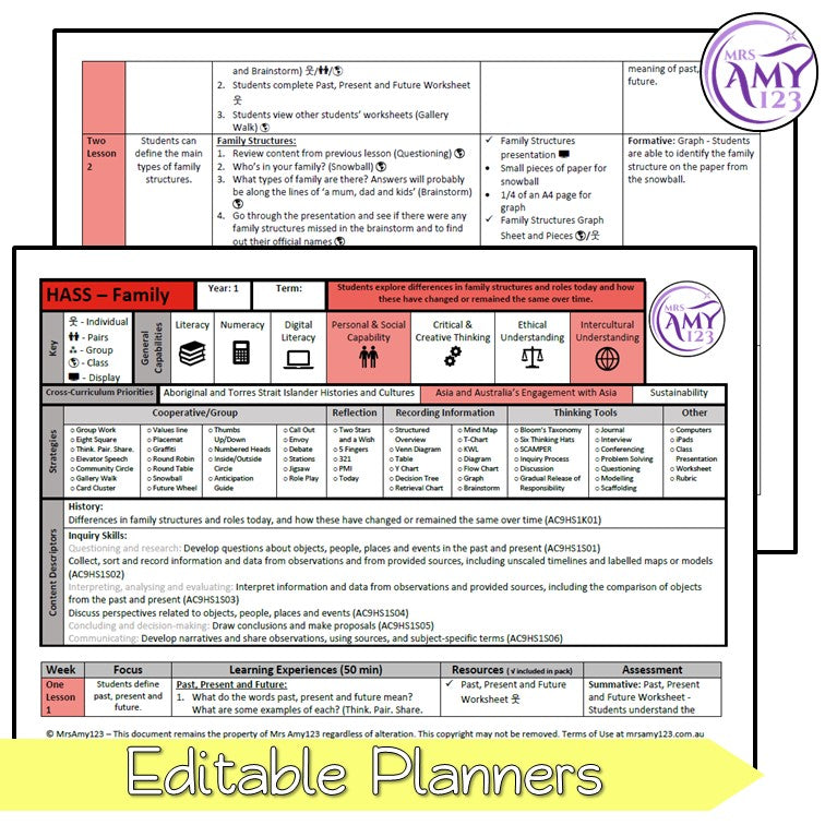 Year 1 HASS - Family Unit - Australian Curriculum