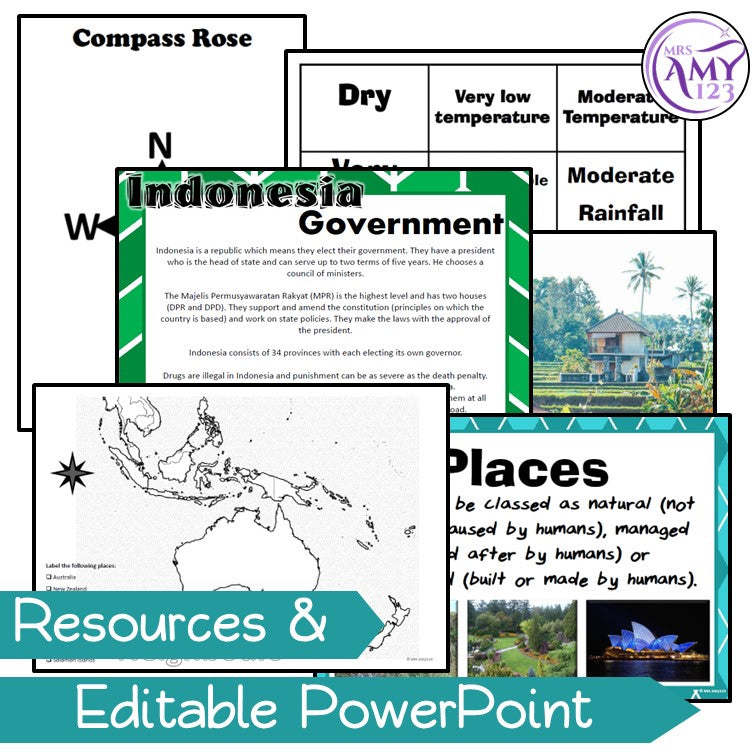 Year 3 HASS - Geography Australia and its Neighbours Unit - Australian
