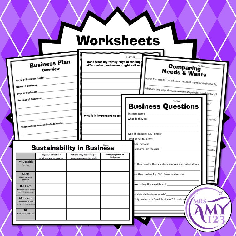 Australian Curriculum Year 6 HASS Economics & Business Unit