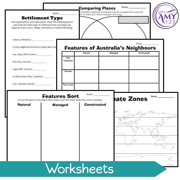 Year 3 HASS - Geography Australia and its Neighbours Unit - Australian