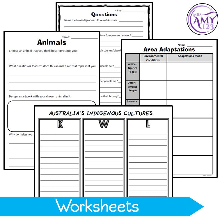 Year 4 HASS - First Nations Australians Unit - Australian Curriculum