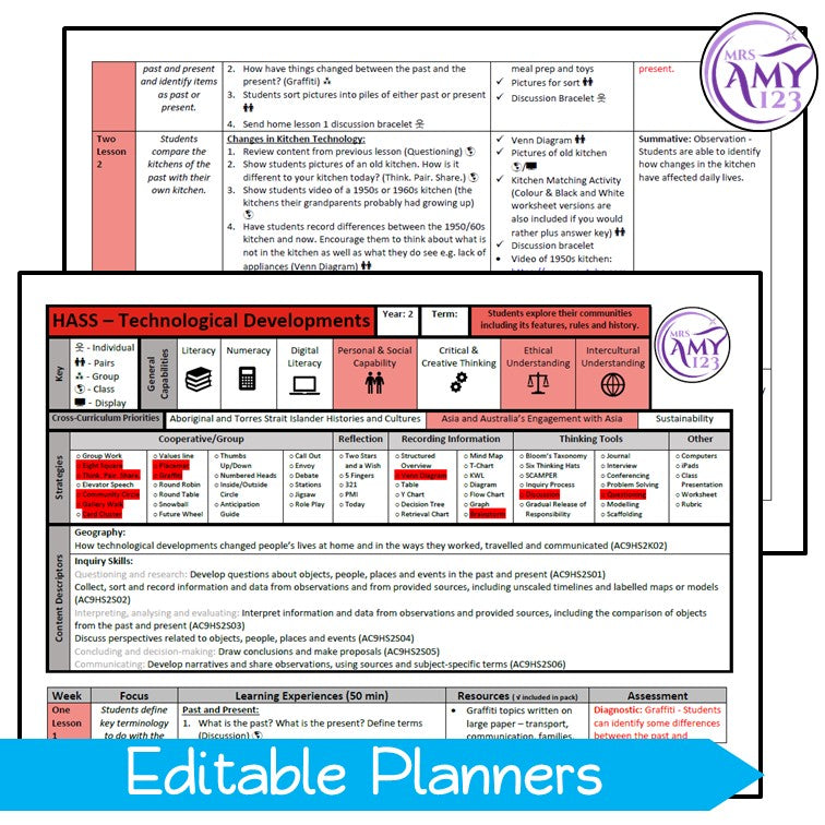 Year 2 HASS - Technological Developments Unit - Australian Curriculum