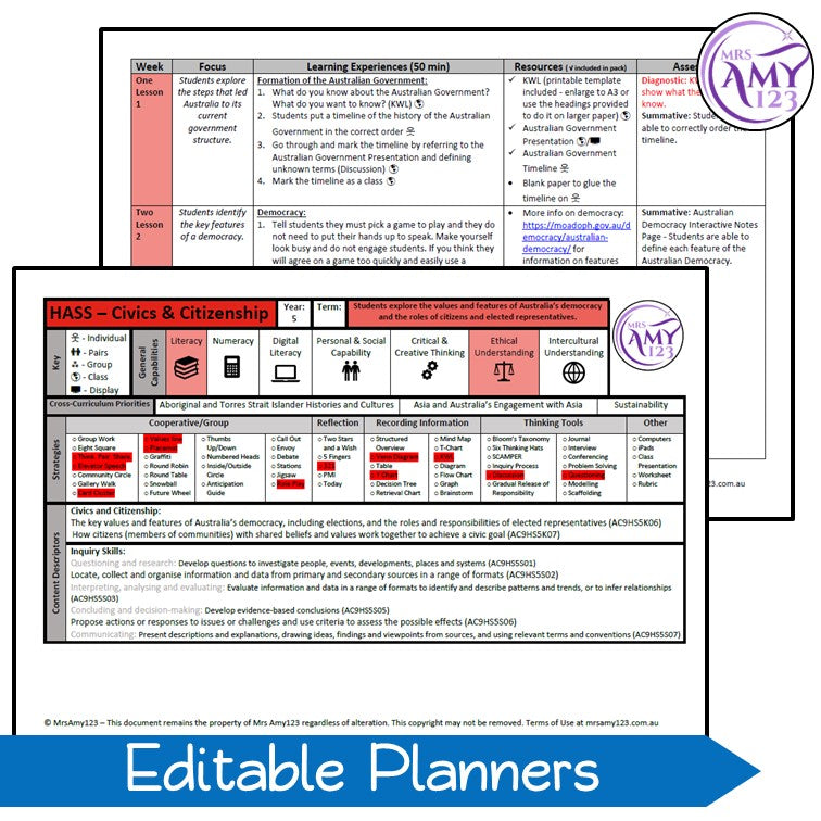 Year 5 HASS - Australian Government - Australian Curriculum