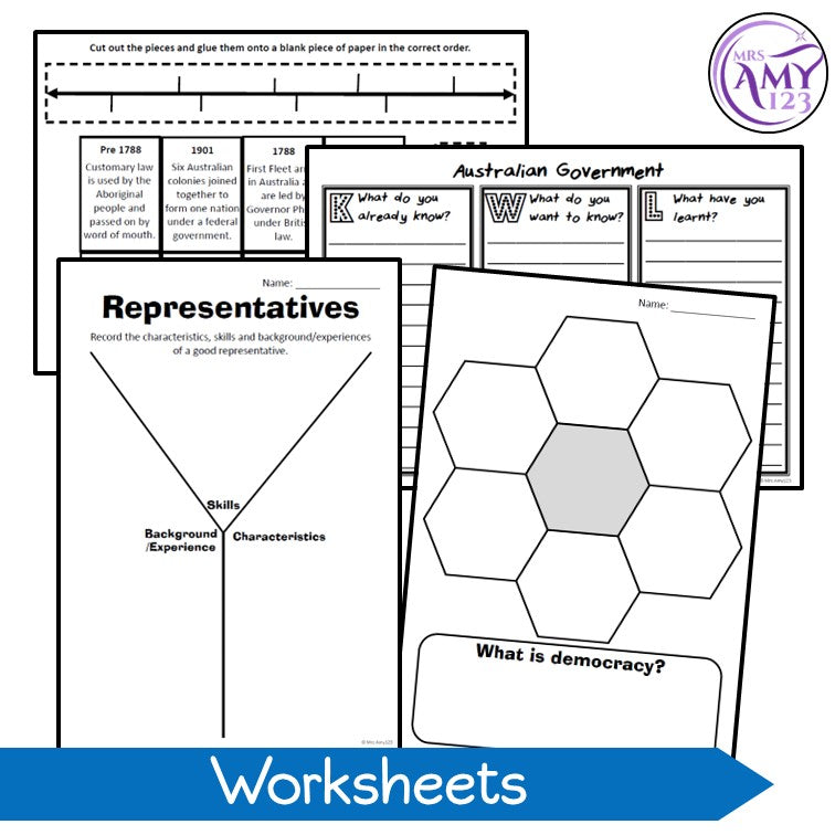 Year 5 HASS - Australian Government - Australian Curriculum