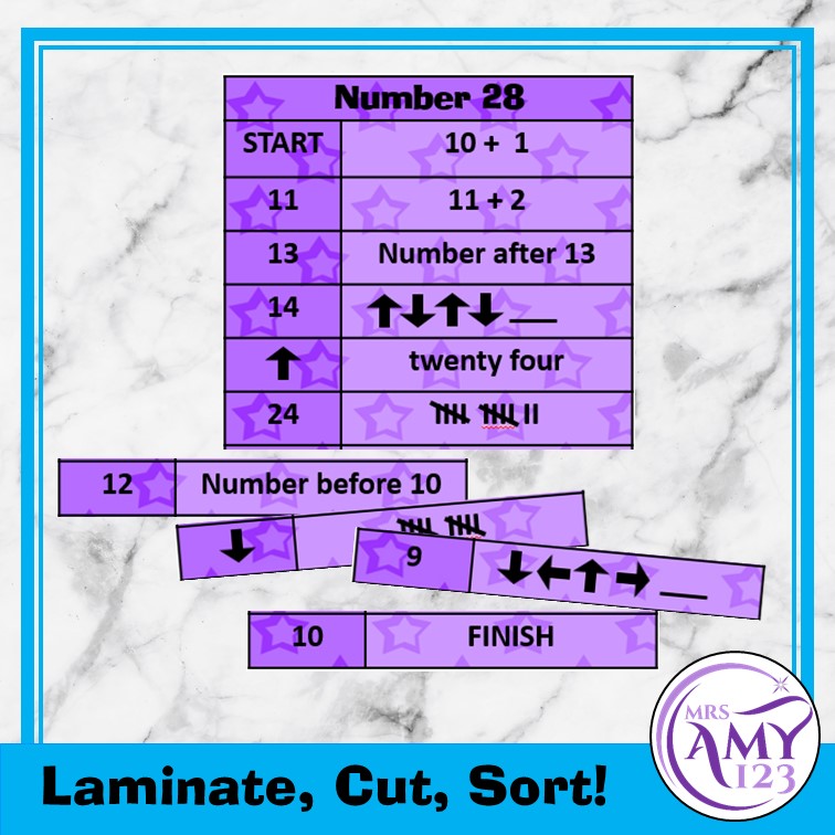 Mental Math Sorting Strips - Lower