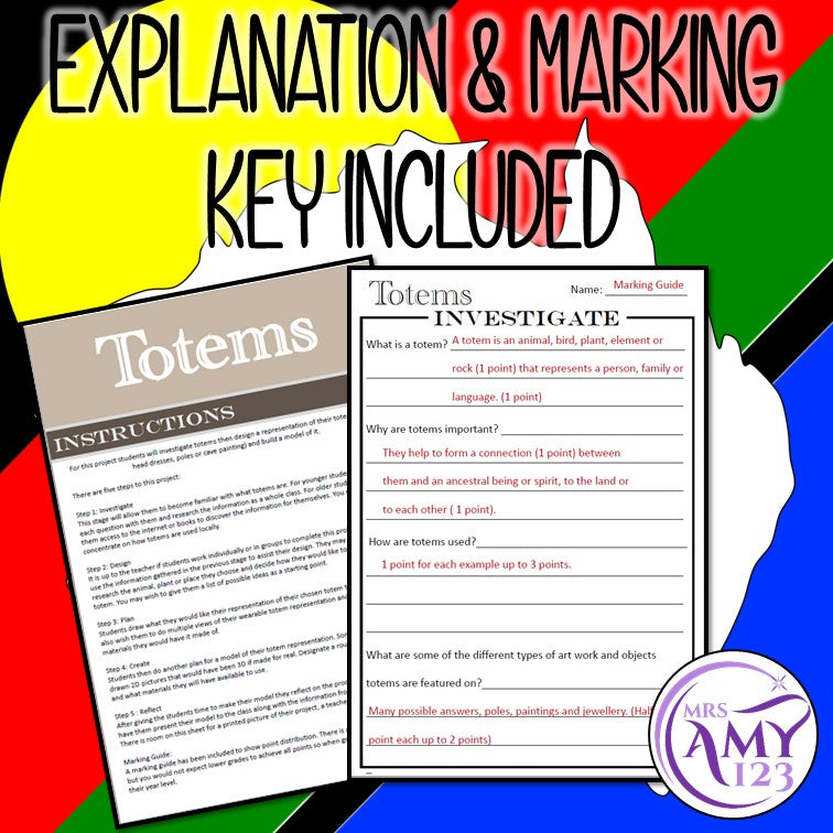 Totems Project- Great for NAIDOC Week