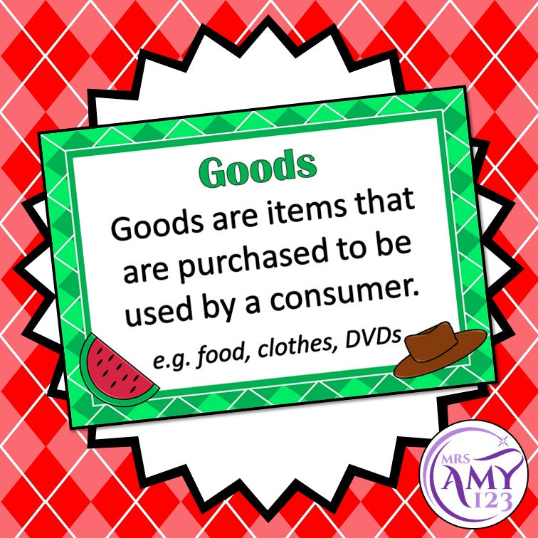 Economics Posters - Needs, Wants, Producers, Consumers- Great for HASS