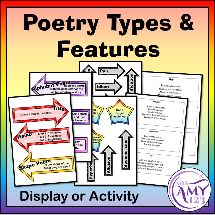 Poetry Writing Types & Features - Display or Activity