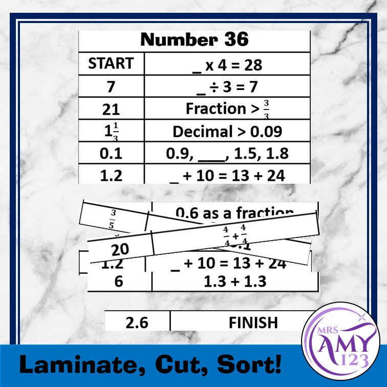 Mental Math Sorting Squares - Upper - Cut & Paste