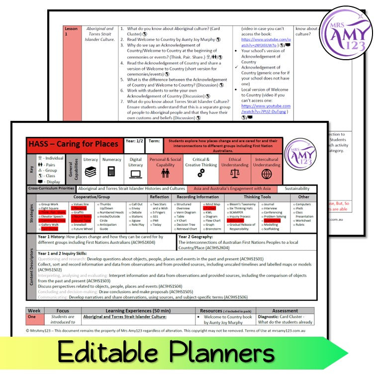 Year 1 & 2 Composite HASS Units - Australian Curriculum