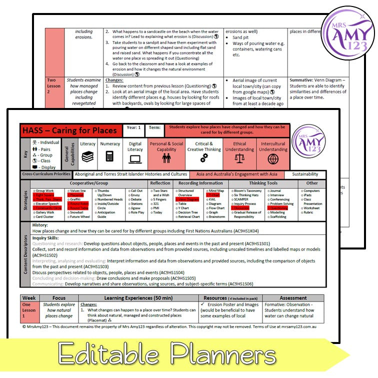 Year 1 HASS Australian Curriculum Caring for Places Unit- Geography