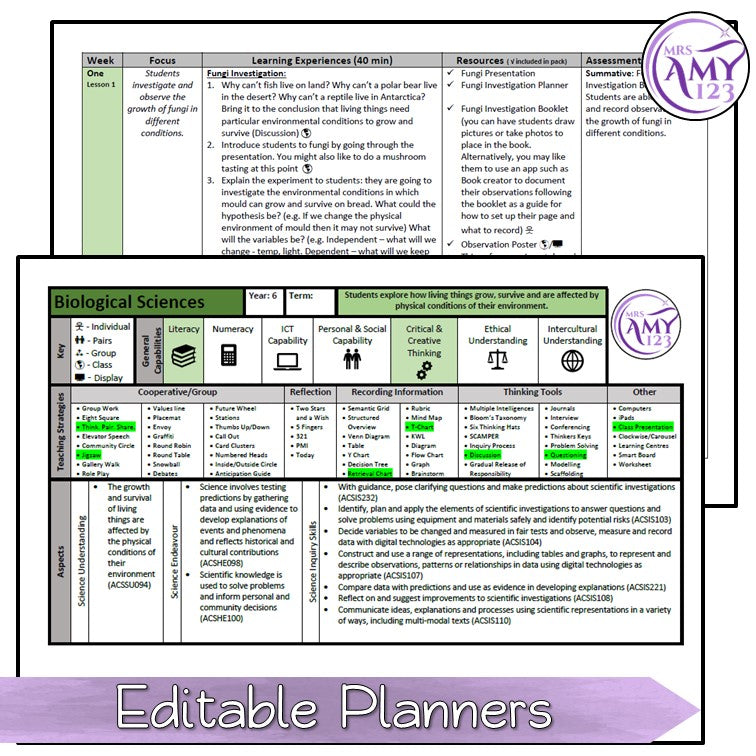 Year 6 Science - Biological Science Unit - Australian Curriculum