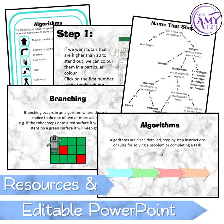 Year 5 & 6 Technologies - Algorithms Unit - Australian Curriculum