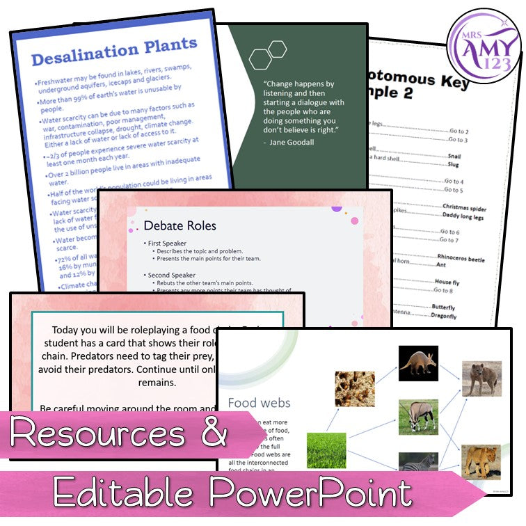 Year 7 Science - Biological Science Unit - Australian Curriculum