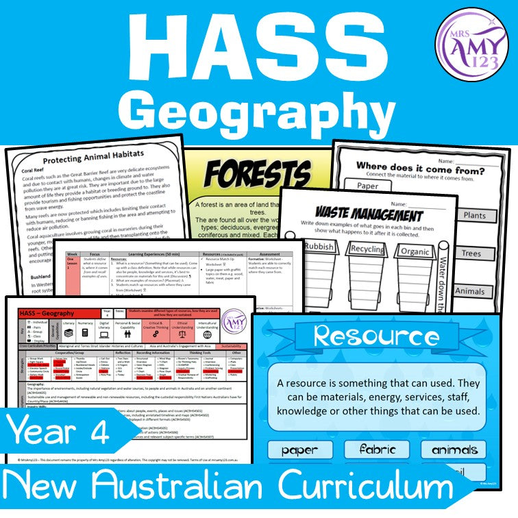 Year 4 HASS Geography Unit- Australian Curriculum