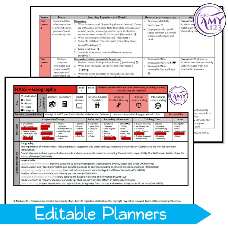 Year 4 HASS Geography Unit- Australian Curriculum