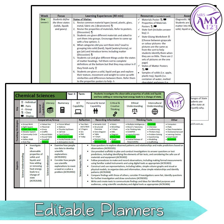 Year 3 Science - Chemical Science Unit - Australian Curriculum