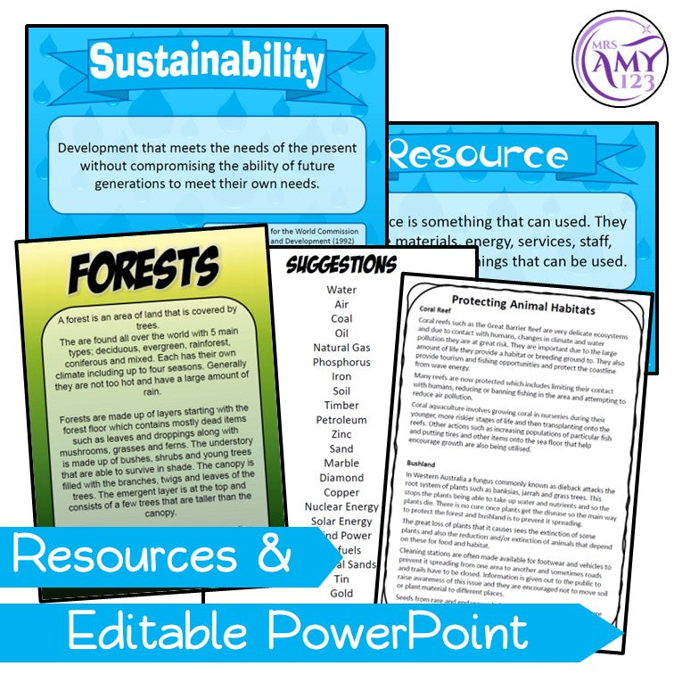 Year 4 HASS Geography Unit- Australian Curriculum