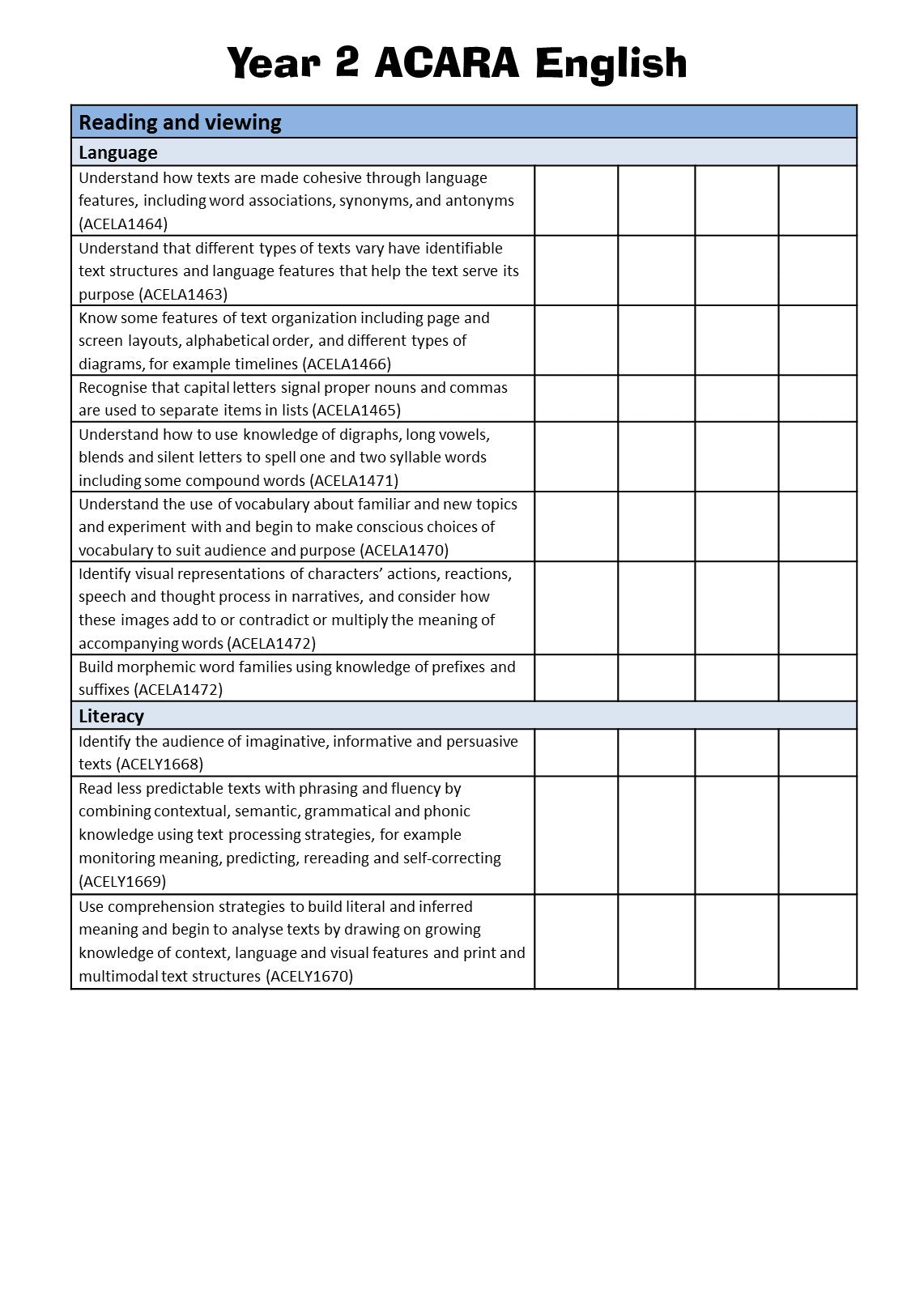 Year 2 Australian Curriculum Checklists