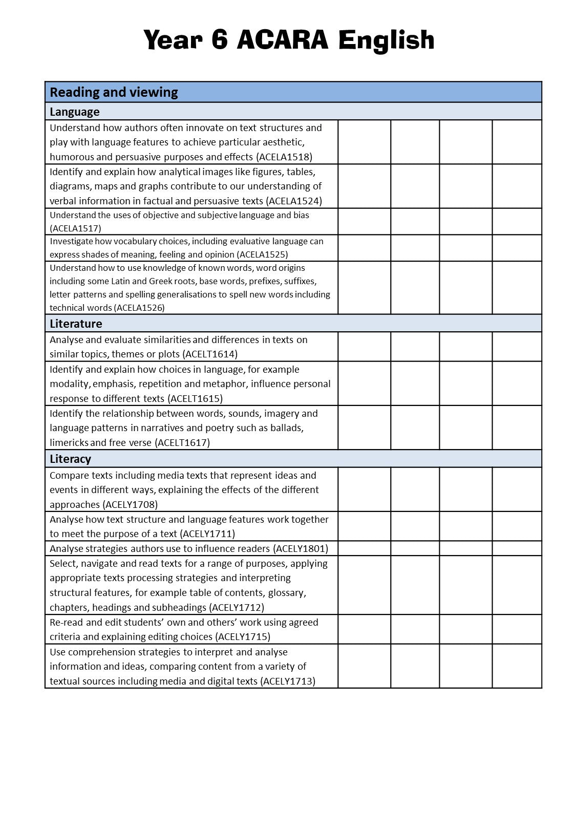 Year 6 Australian Curriculum Checklists